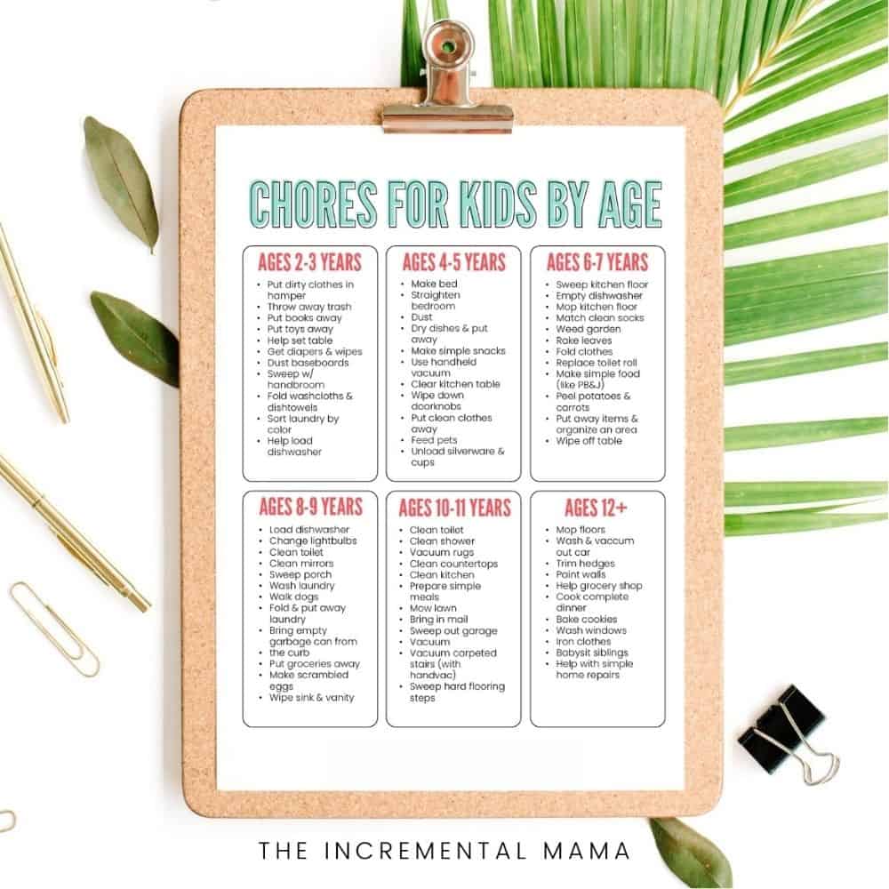 Printable Chore Chart By Age The Incremental Mama